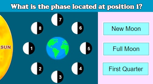 QUIZ: THE PHASES OF THE MOON 】 ️